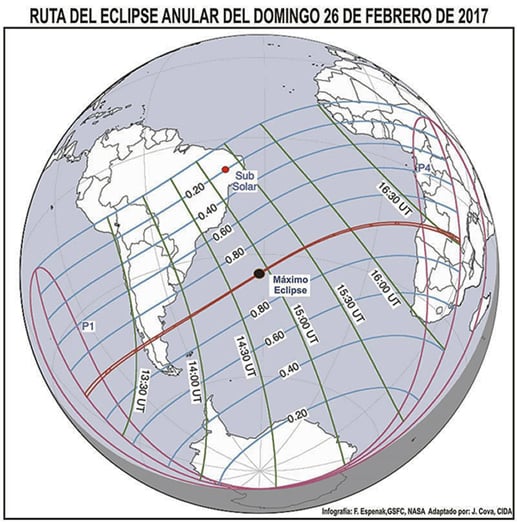 El eclipse solar de este domingo visible para Suramérica se podrá ...