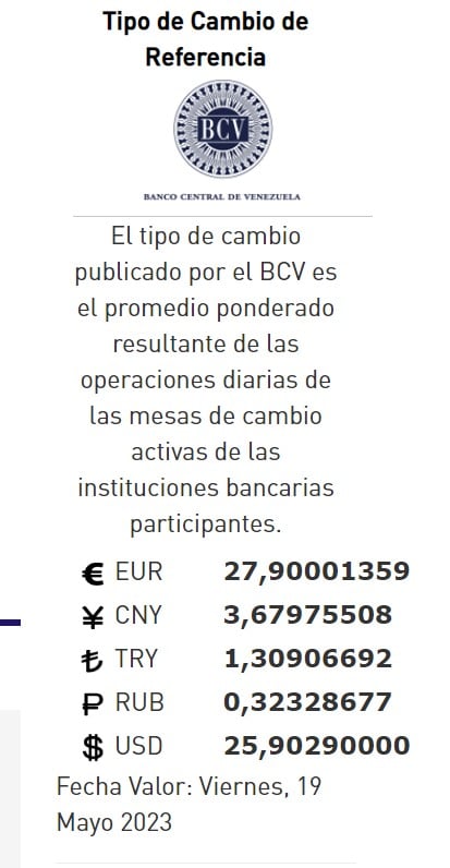 Cotización del Dólar en Venezuela este jueves 18 de mayo 2023